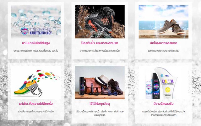 WETLESS Nano Protective Spray 100ML - สเปรย์กันน้ำ 100 มล. | LINE SHOPPING