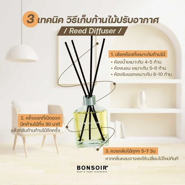 BONSOIR Home Signature Diffuser I ก้านน้ำหอม ไม่มีแอลกอฮอลล์ กลิ่น ...