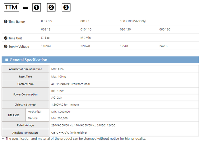 TTM Series Timer Kacon | LINE SHOPPING