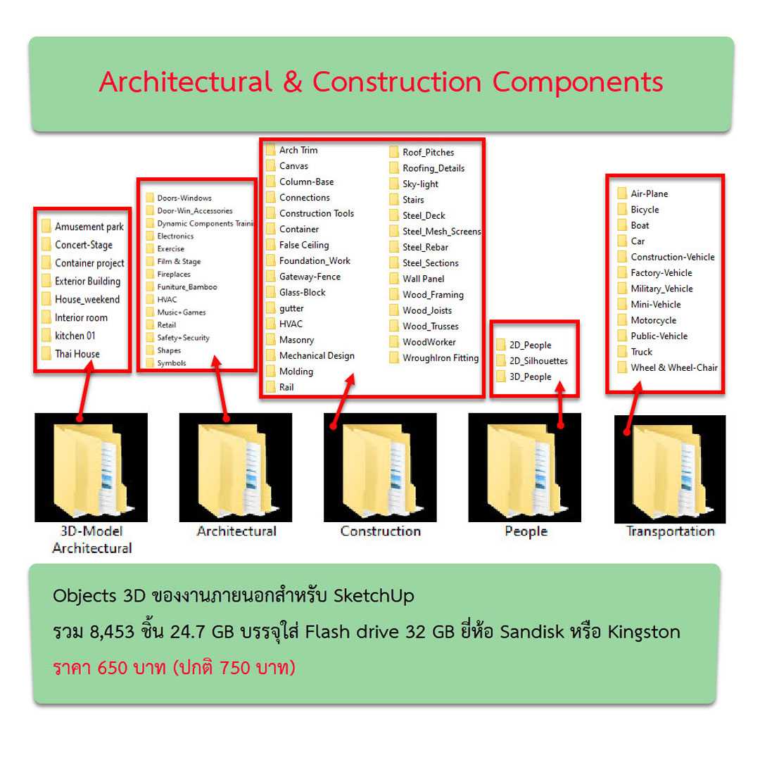 SketchUp Objects Collection vol.1(Architectural & Construction) | LINE ...