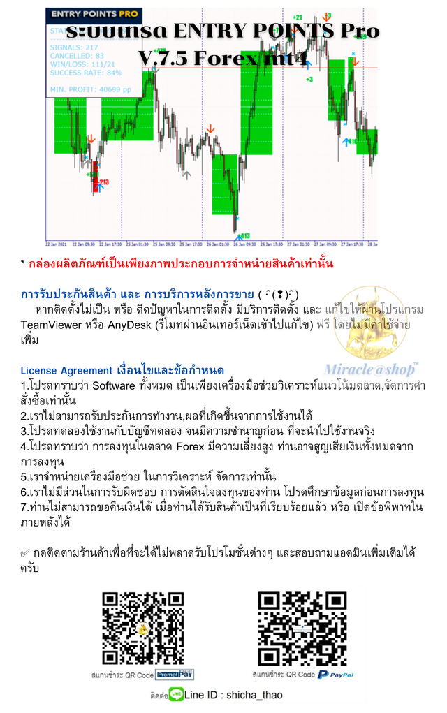 ระบบเทรด ENTRY POINTS Pro V.7.5 Forex mt4 | LINE SHOPPING