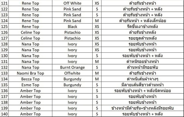 Defect 121-140 | LINE SHOPPING