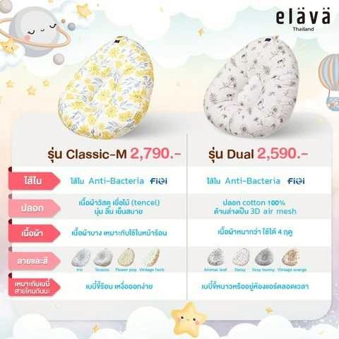 Elava ที่นอนกันกรดไหลย้อน รุ่น Classic | LINE SHOPPING