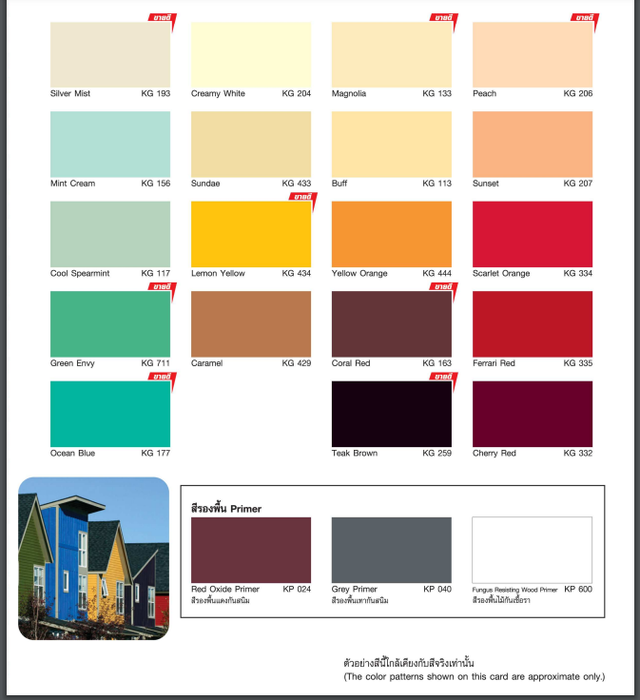 สีเคลือบเงา กระทิง เนื้อข้น สีเข้ม คุ้มจริง KG000 | LINE SHOPPING