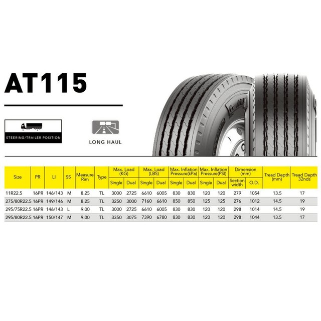 ยางรถบรรทุกเรเดียล ยี่ห้อ AUSTONE รุ่น AT115 ขนาด 275/70R22.5 , 295 ...