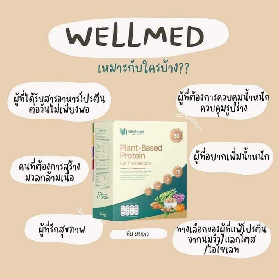 | Wellmed Plant Protein | LINE SHOPPING