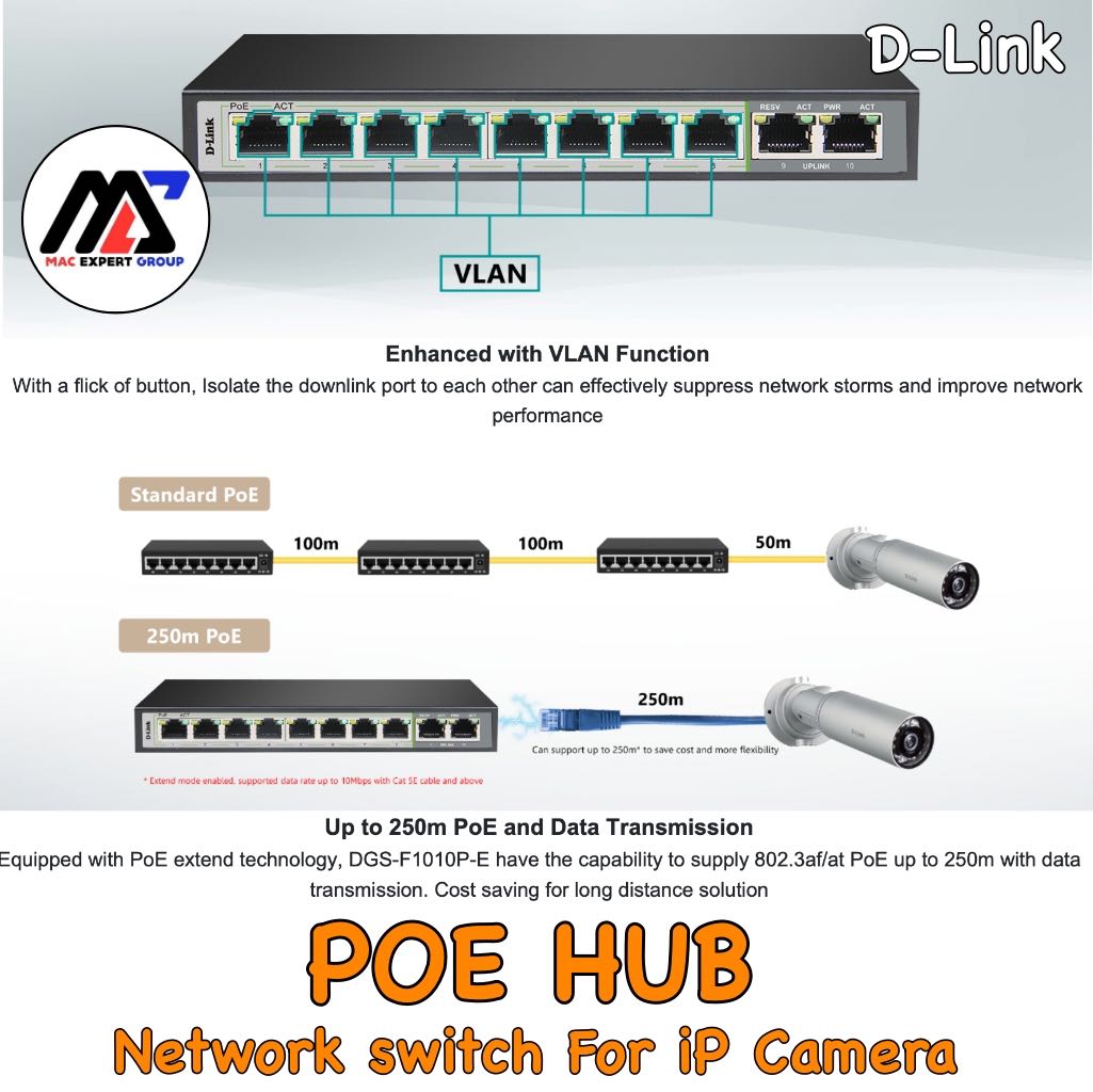 POE Switching Hub 4,8 Port +2UpLink | LINE SHOPPING