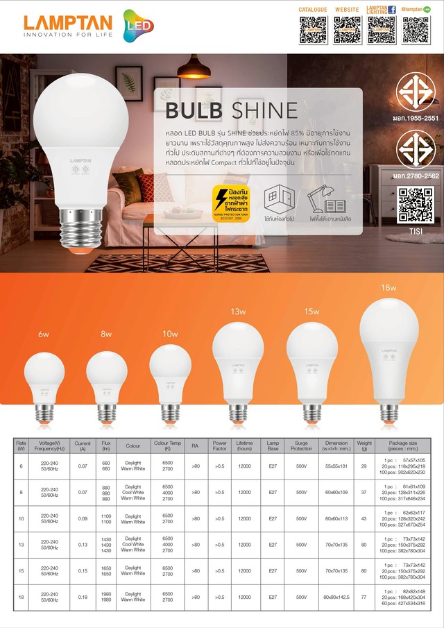LAMPTAN หลอดไฟ LED Bulb Shine ขั้ว E27 ขนาด 18W | LINE SHOPPING