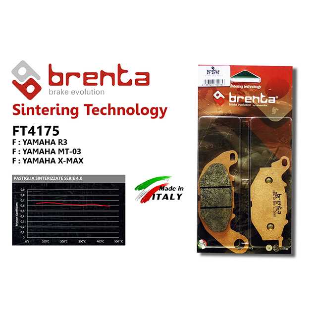 brenta BR4175(Sintered, Front)-R3 MT03 XMAX300 | LINE SHOPPING