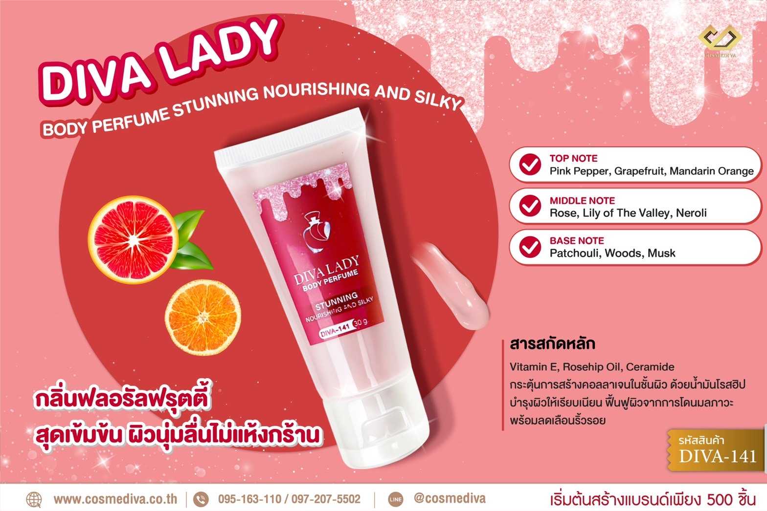  Body Lotion LINE SHOPPING