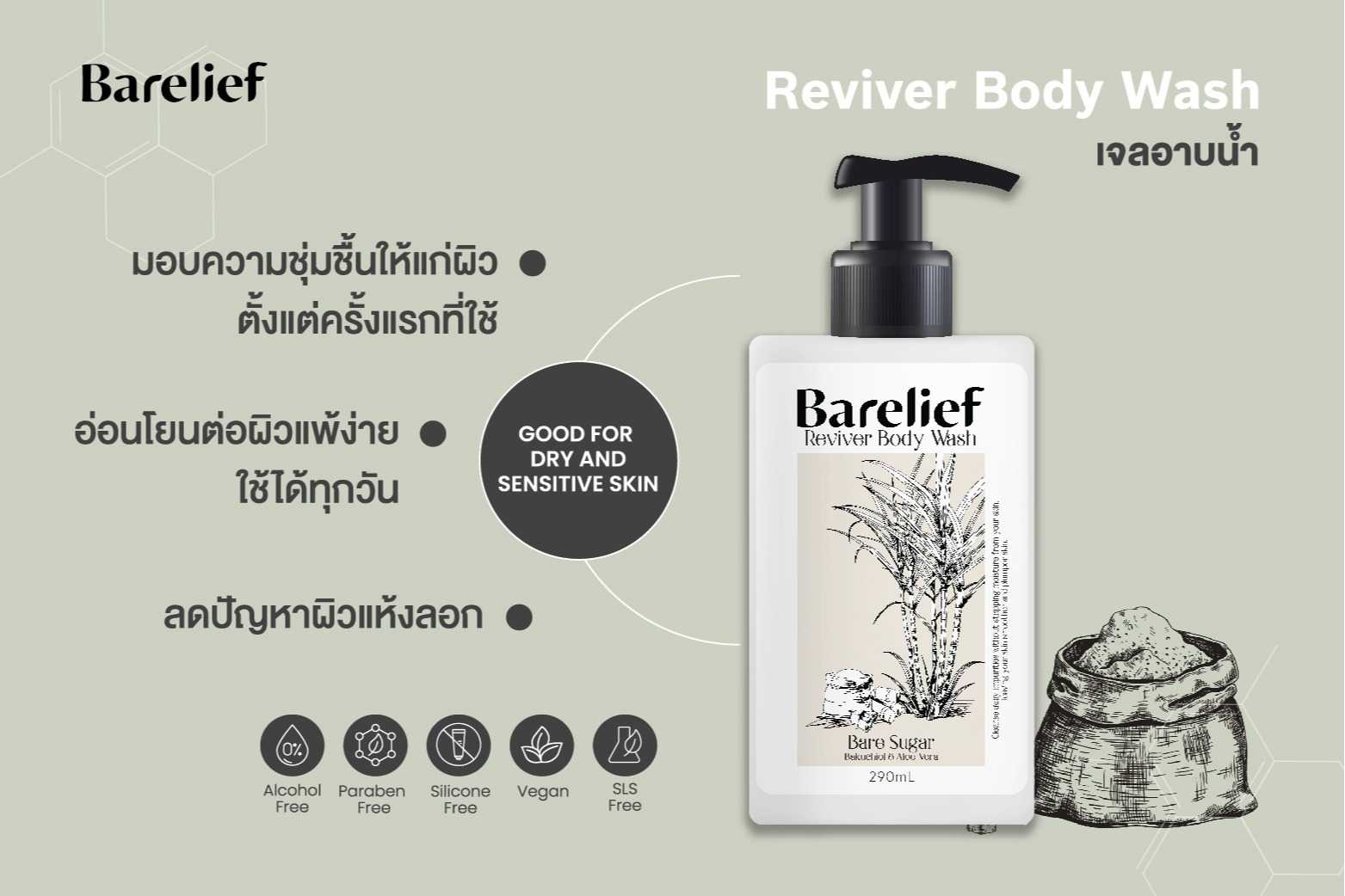 | Body Wash | LINE SHOPPING