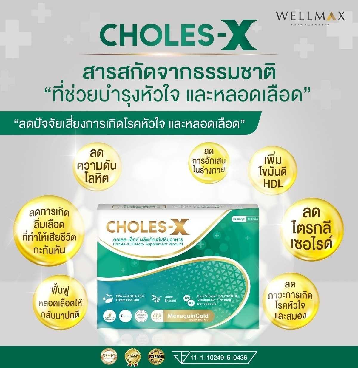 DoctorGRD | LINE SHOPPING